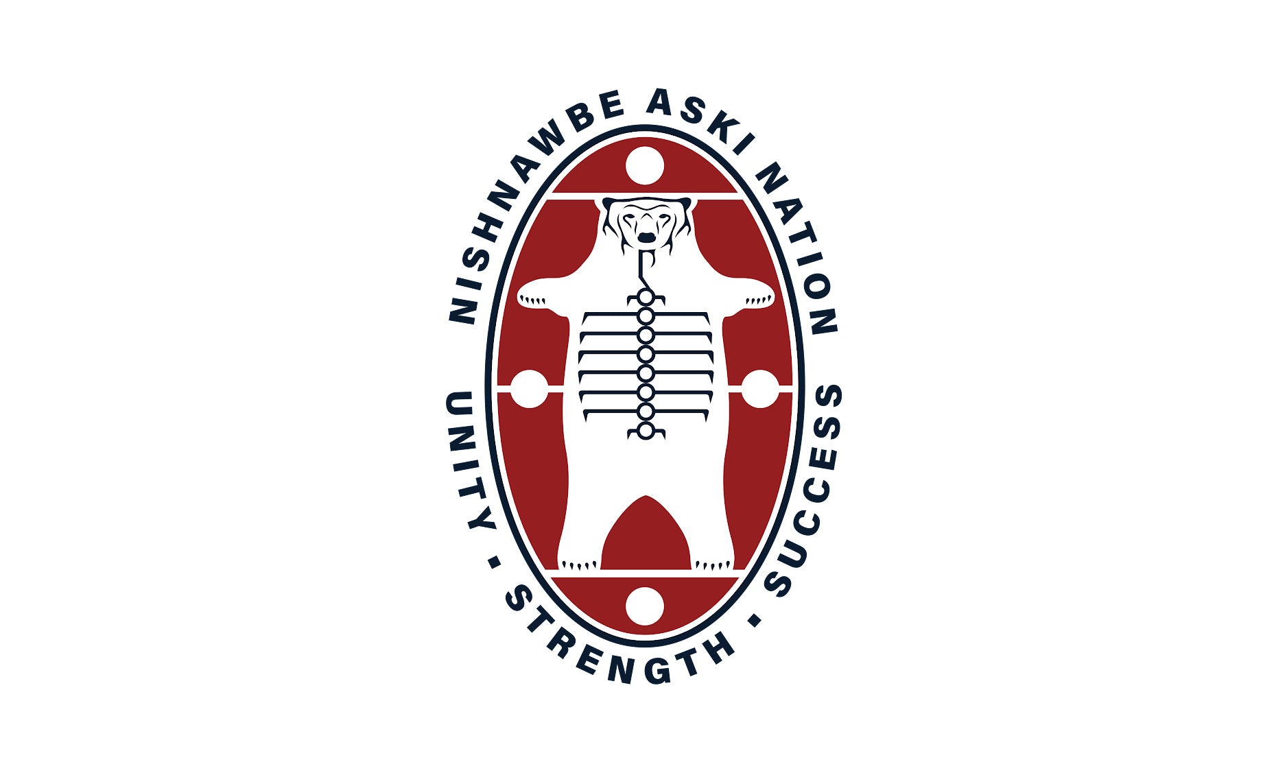 NAN Flag – Nishnawbe Aski Nation